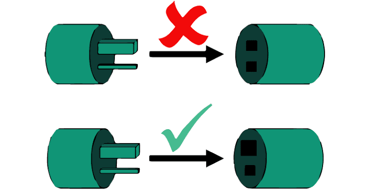 Poka-Yoke Fixtures - Metal Stamping located in Houston & South Texas